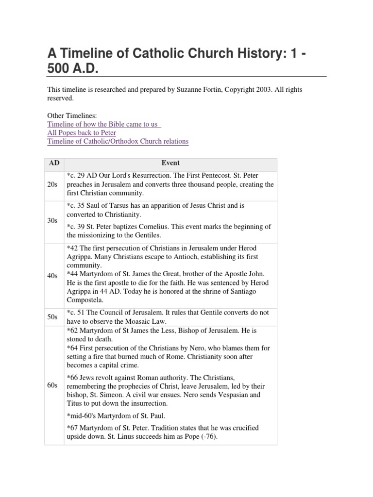 Timeline of Catholic Church History | PDF | Arianism | Constantine The ...