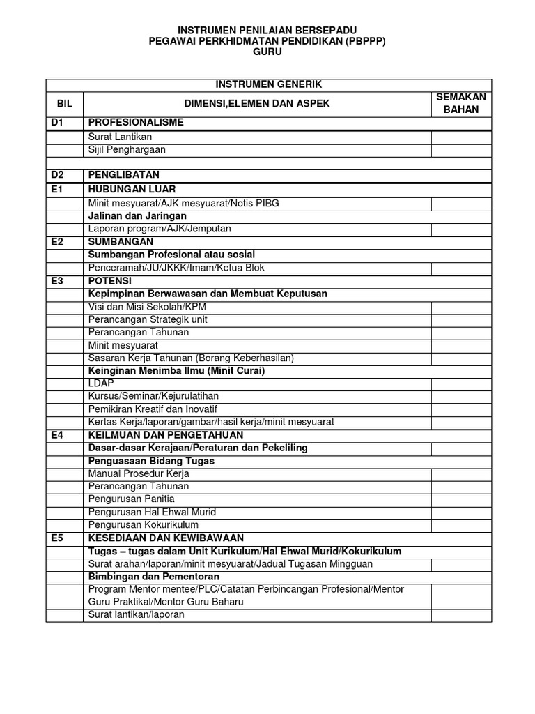 Bahan Fail PBPPP 2017 | PDF | Bisnis