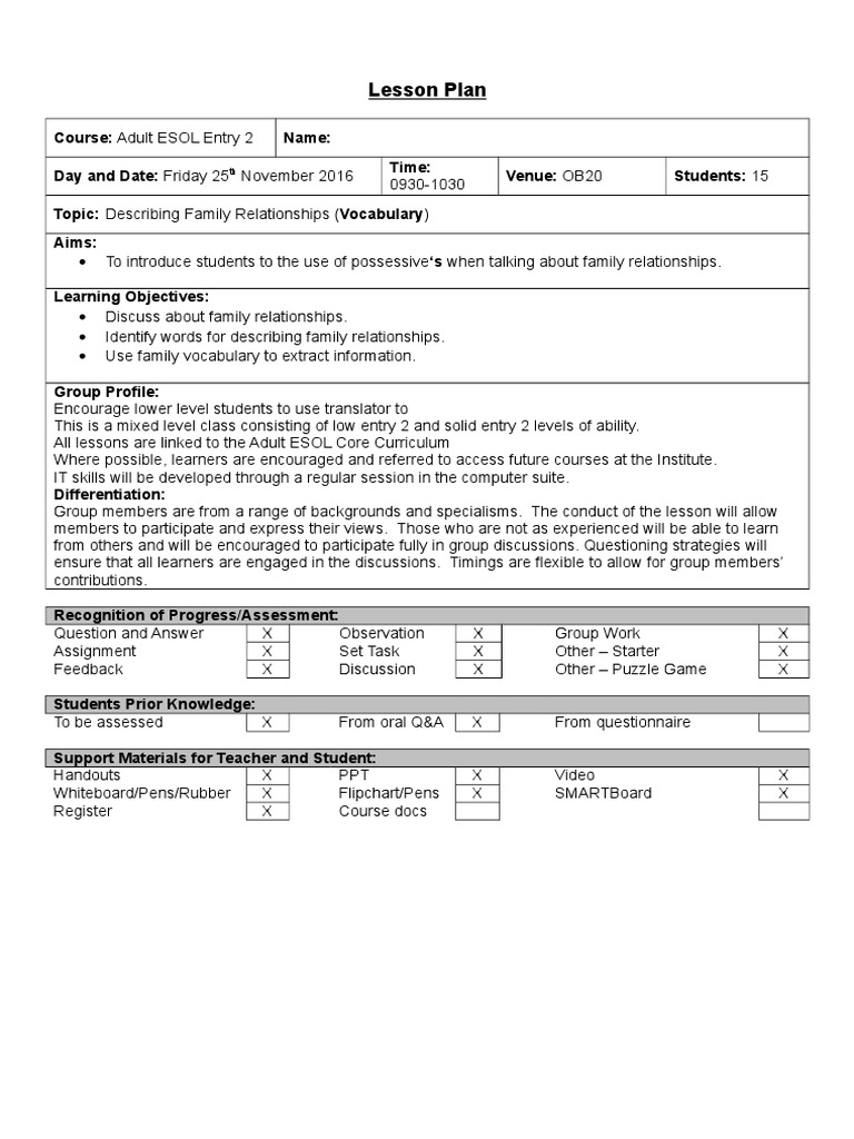 Adult ESOL Lesson Plan | Download Free PDF | English As A Second Or ...