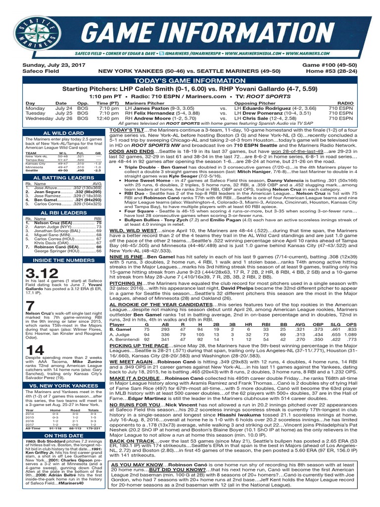 Today'S Game Information: Starting Pitchers: LHP Caleb Smith (0-1, 6.00 ...