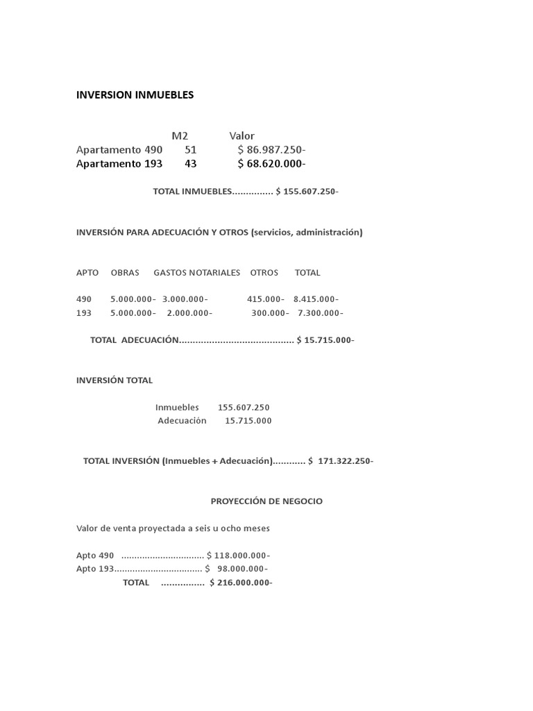 Proyección de Negocio | PDF
