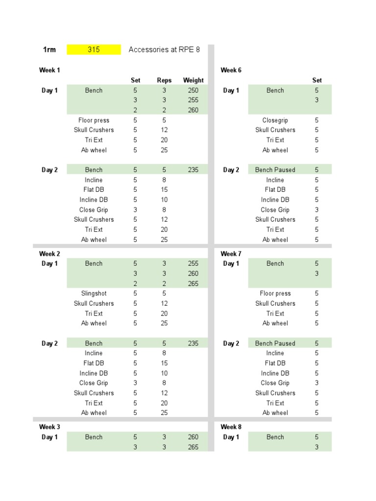 Disbrow's Deathbench v2 | PDF | Weight Training