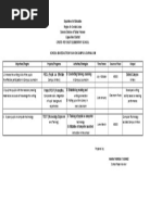 Action Plan and Journalism Training Matrix | PDF | Journalism | News
