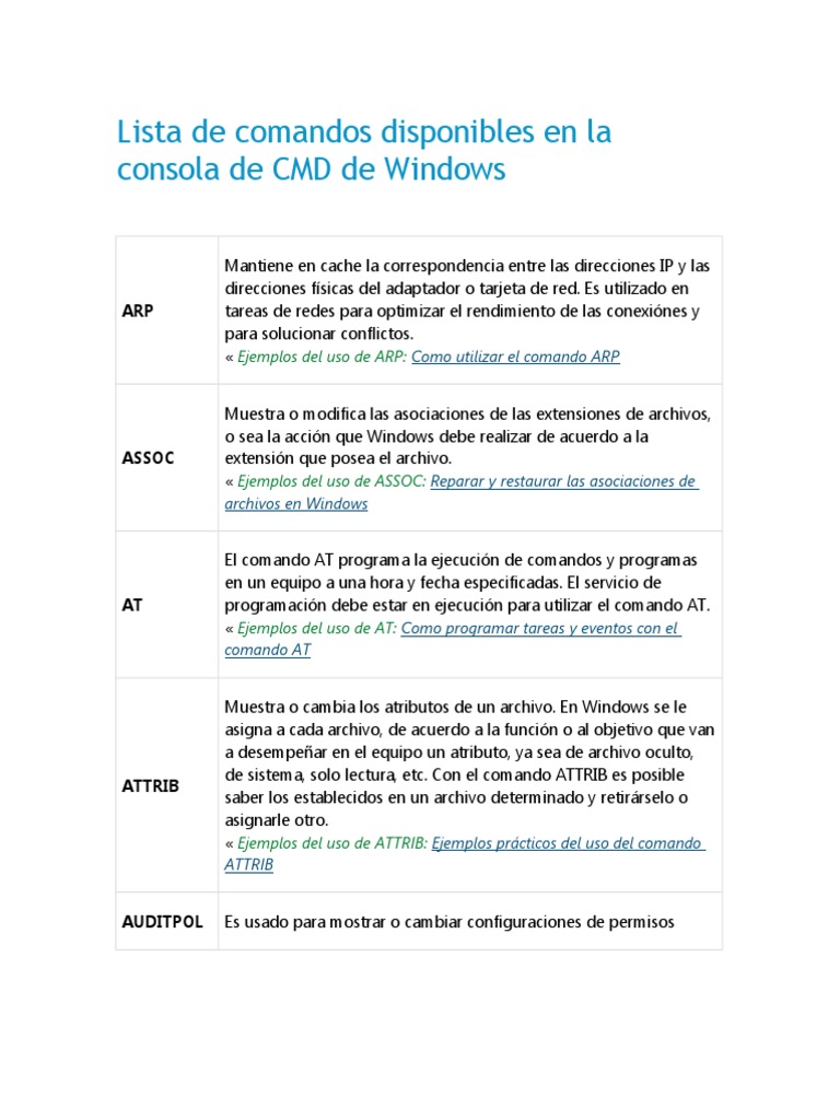 Lista de Comandos Disponibles en La Consola de CMD de Windows | PDF ...