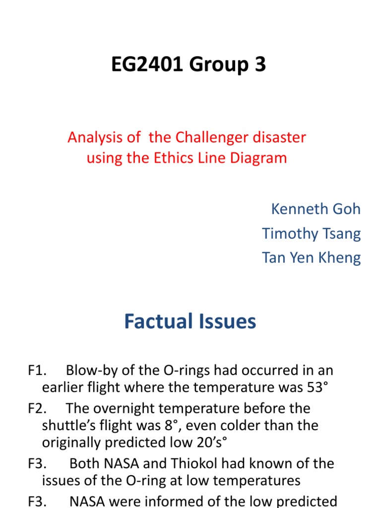 Tutorial 2 | PDF | Space Shuttle Challenger Disaster | Nasa
