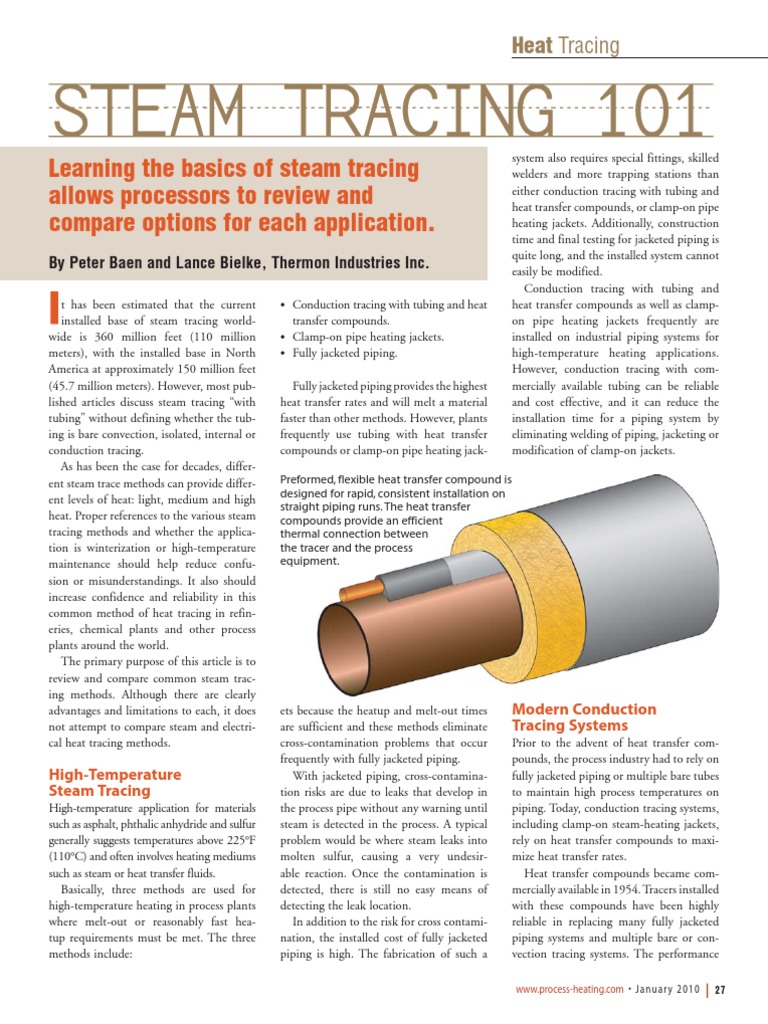 Steam Tracing 101 | Heat Transfer | Steam