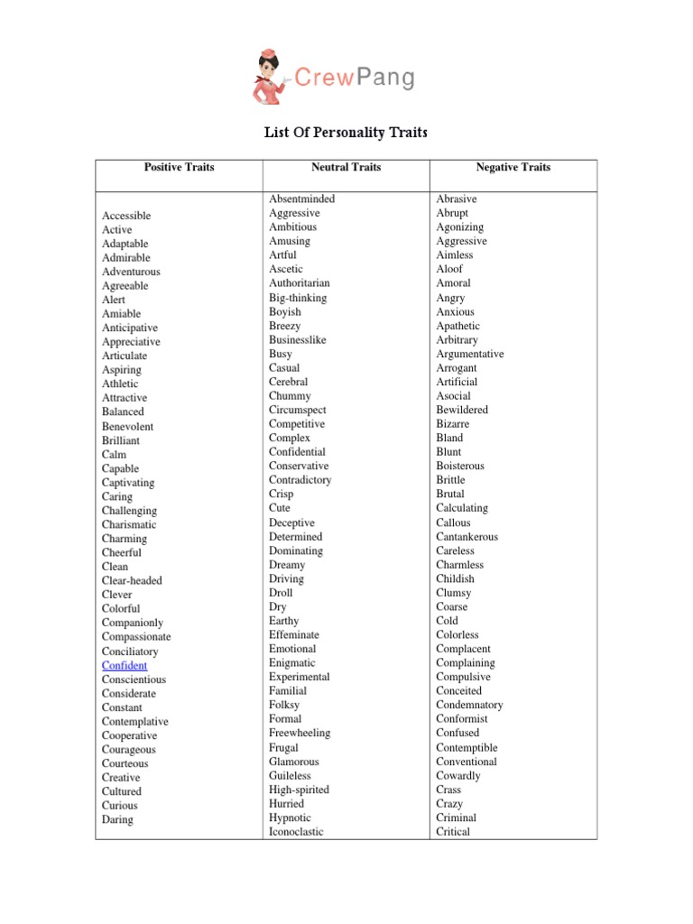 List of Personality Traits | PDF | Communication | Leadership