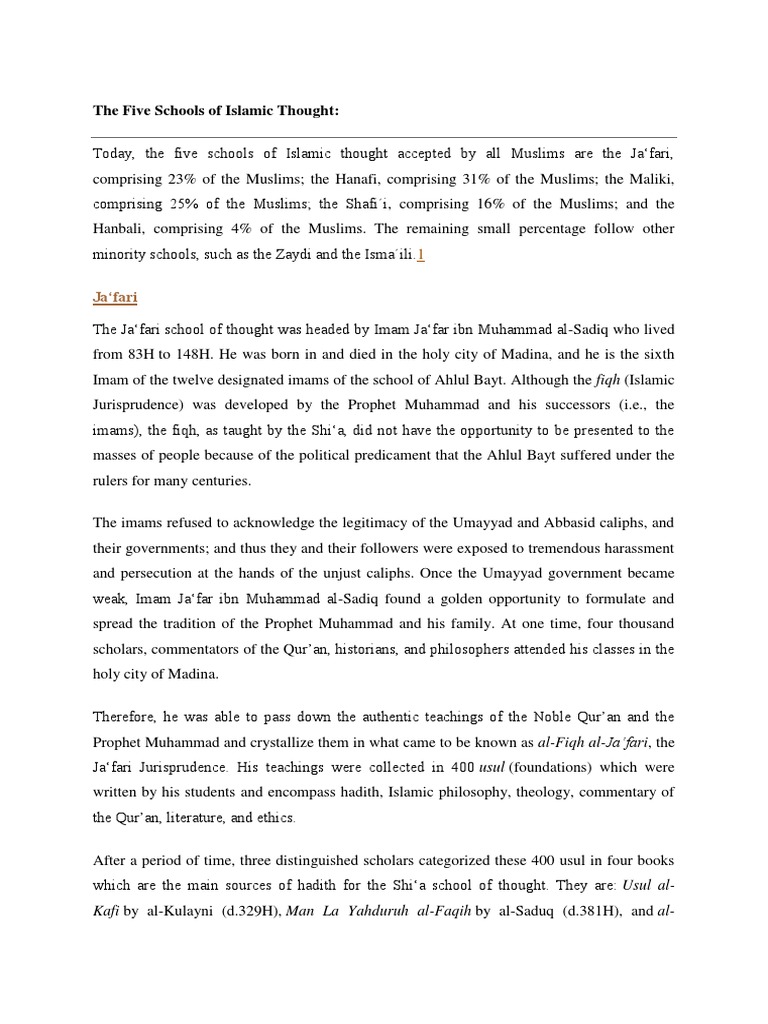 The Five Schools of Islamic Thought | PDF | Caliphate | Shia Islam