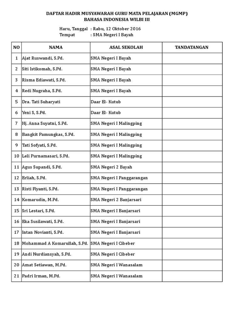 Daftar Hadir MGMP | PDF