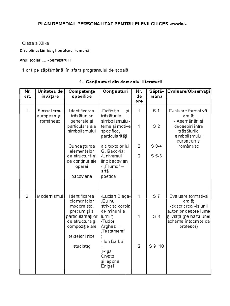 Plan Remedial Personalizat Pentru Elevii Cu Ces | PDF