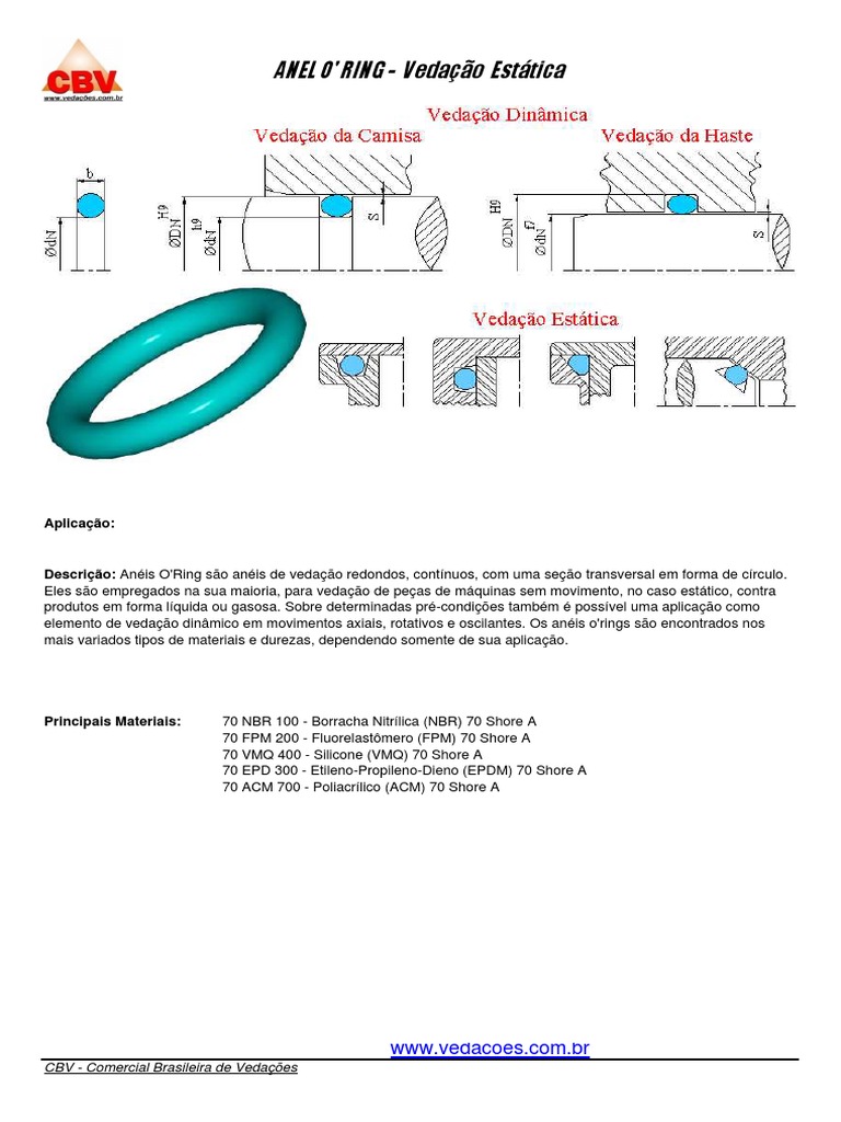 CBV - Tabela de Medidas de O'rings Estáticos PDF | Download grátis PDF ...