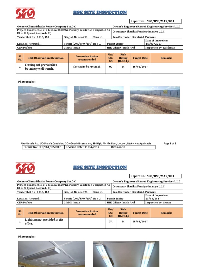 HSE Site Inspection Format | PDF | Business
