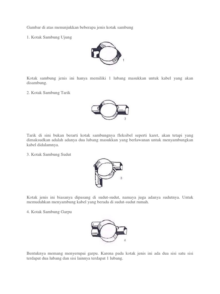 Kotak Sambung | PDF | Griya & Taman