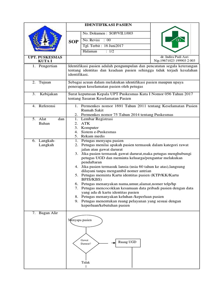 Contoh Sop Final | PDF