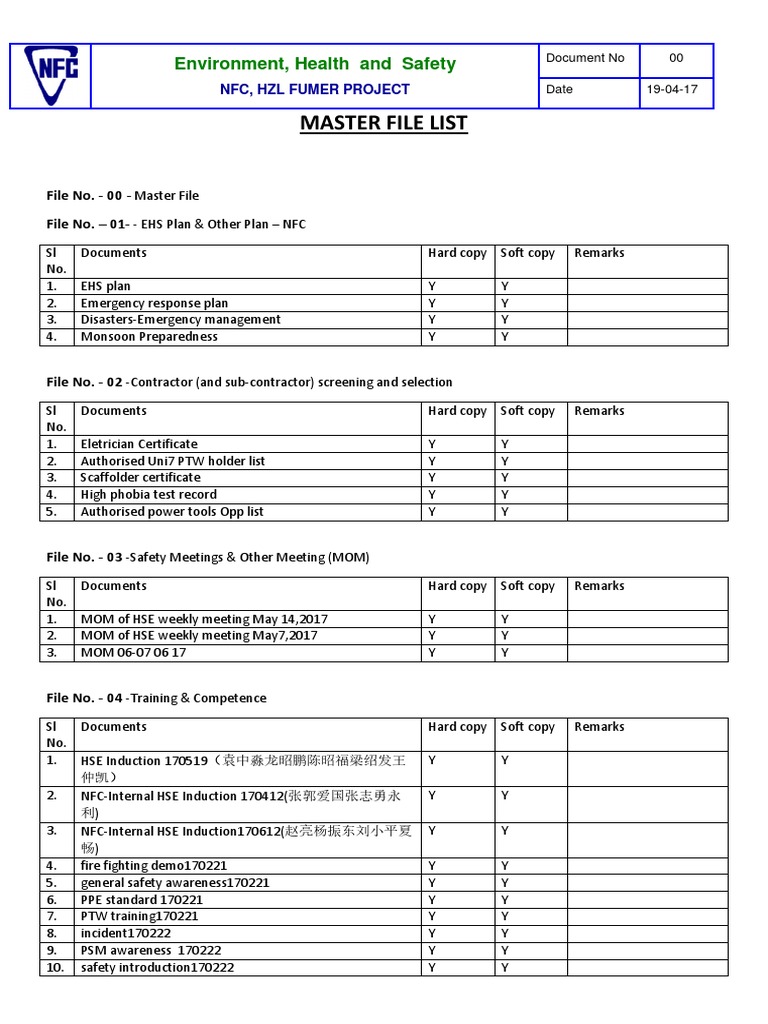 EHS Master File List - NFC | PDF | Industries | Safety