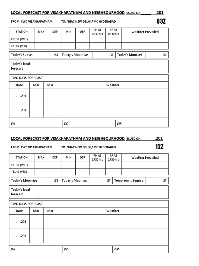 Local Forecast For Visakhapatnam and Neighbourhood | PDF | Weather | Nature