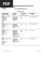 Secondary School Contact List | PDF | Fiji