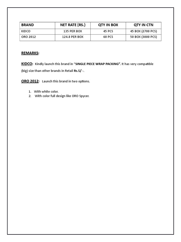 Brand Net Rate (RS.) Qty in Box Qty in CTN | PDF