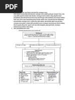 Asma Eksaserbasi Akut | PDF