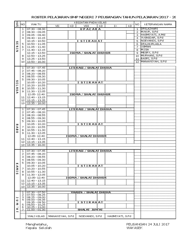 Roster Pelajaran SMP Negeri 7 Peusangan Tahun Pelajaran 2017 - 2018 | PDF