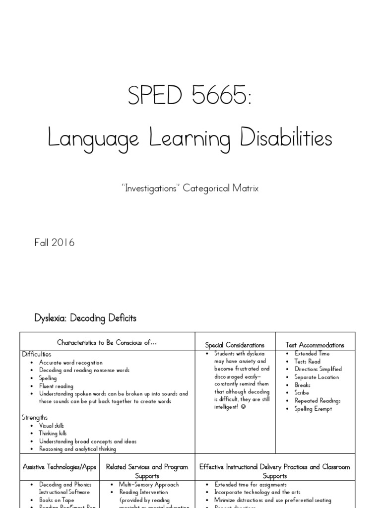 Disabilities Matrix | PDF | Reading (Process) | Reading Comprehension