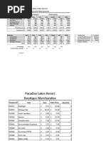 Discount Fishing Supplies: Item # Type Description Inventory | PDF