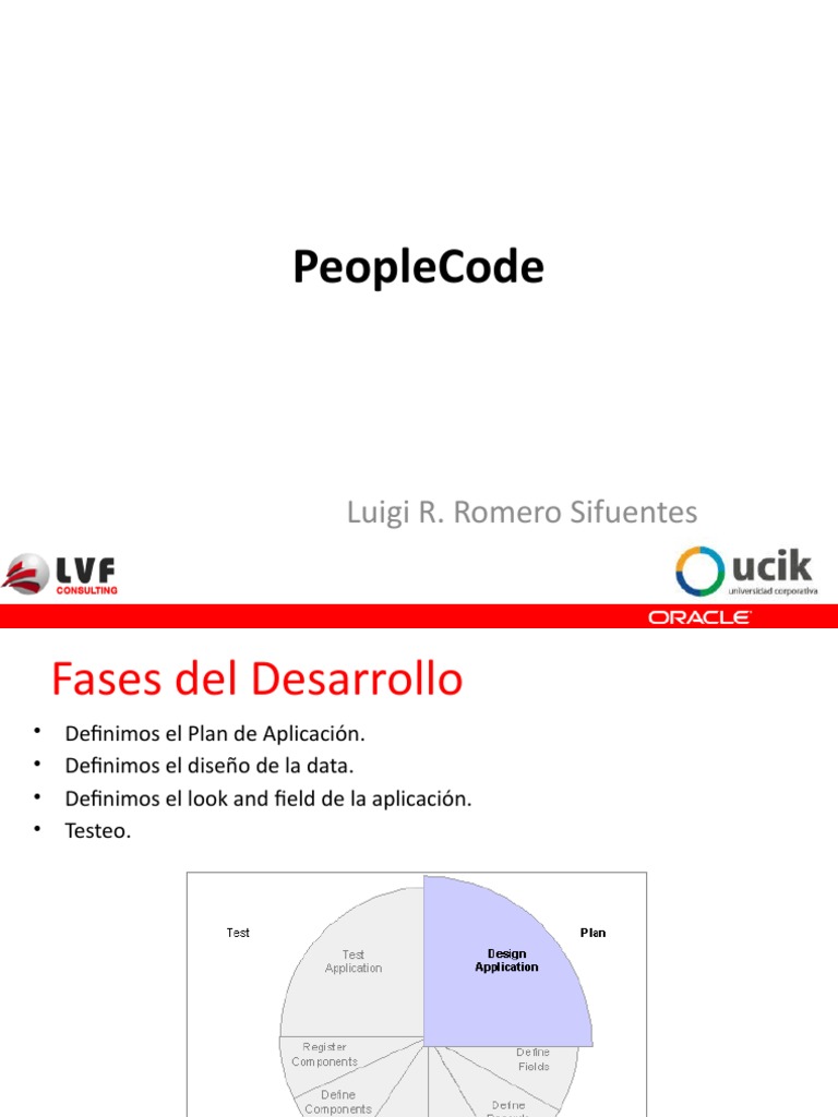 People Code | Descargar gratis PDF | SQL | Bancos