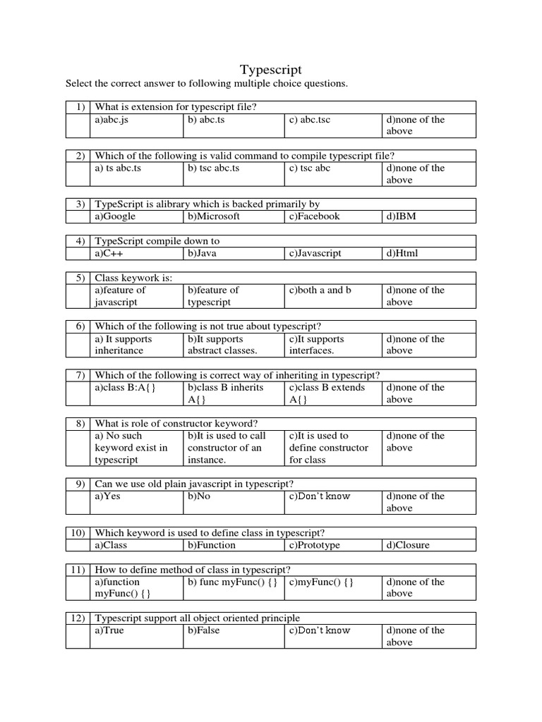 Typescript MCQs | PDF | Class (Computer Programming) | Computer Programming