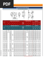 Tabela Oring PARKER | PDF