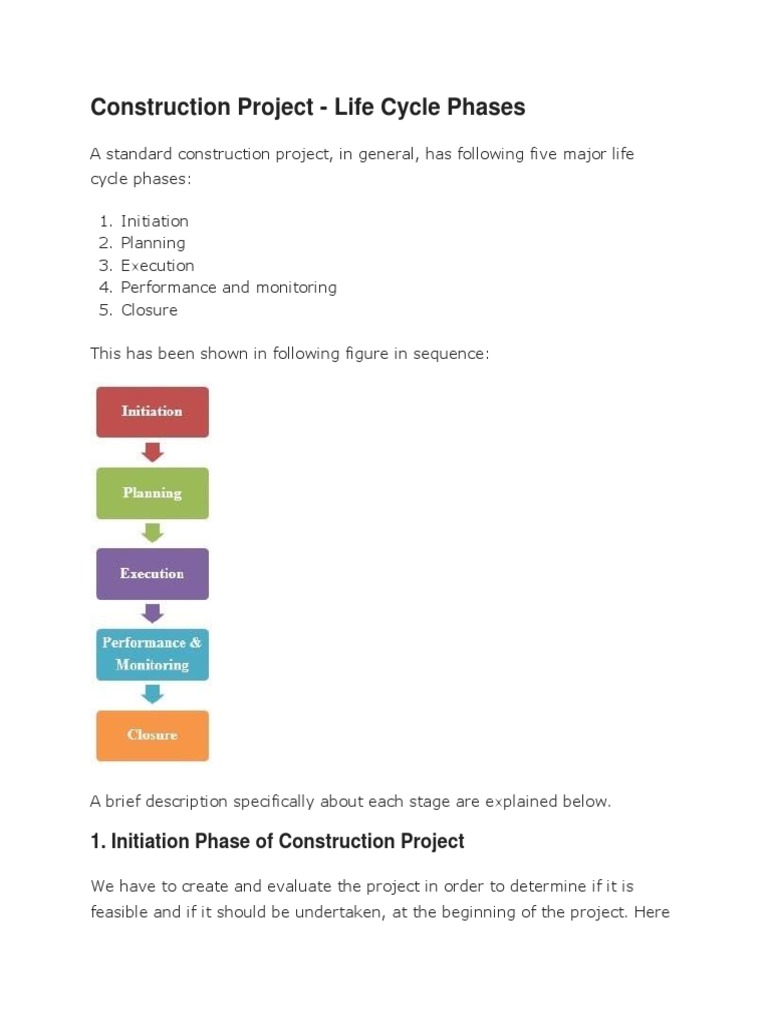 Construction Project - Life Cycle Phases | Project Manager | Leadership