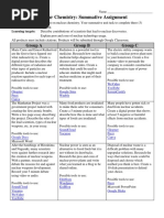 Flipped Classroom Lesson Plan Template | PDF | Atoms | Niels Bohr
