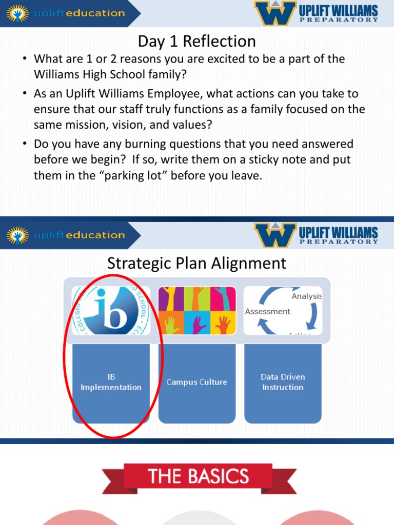 Day 1 Reflection | PDF