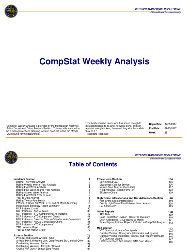 20170715 CompStat Report | Robbery | Burglary