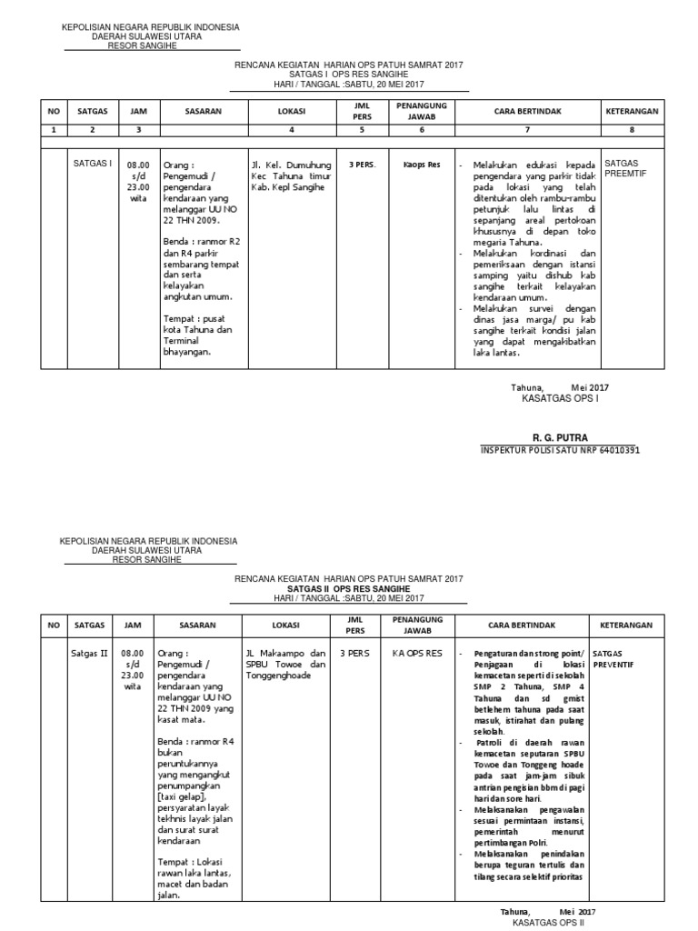 Rengiat 20 Mei 2017 | PDF