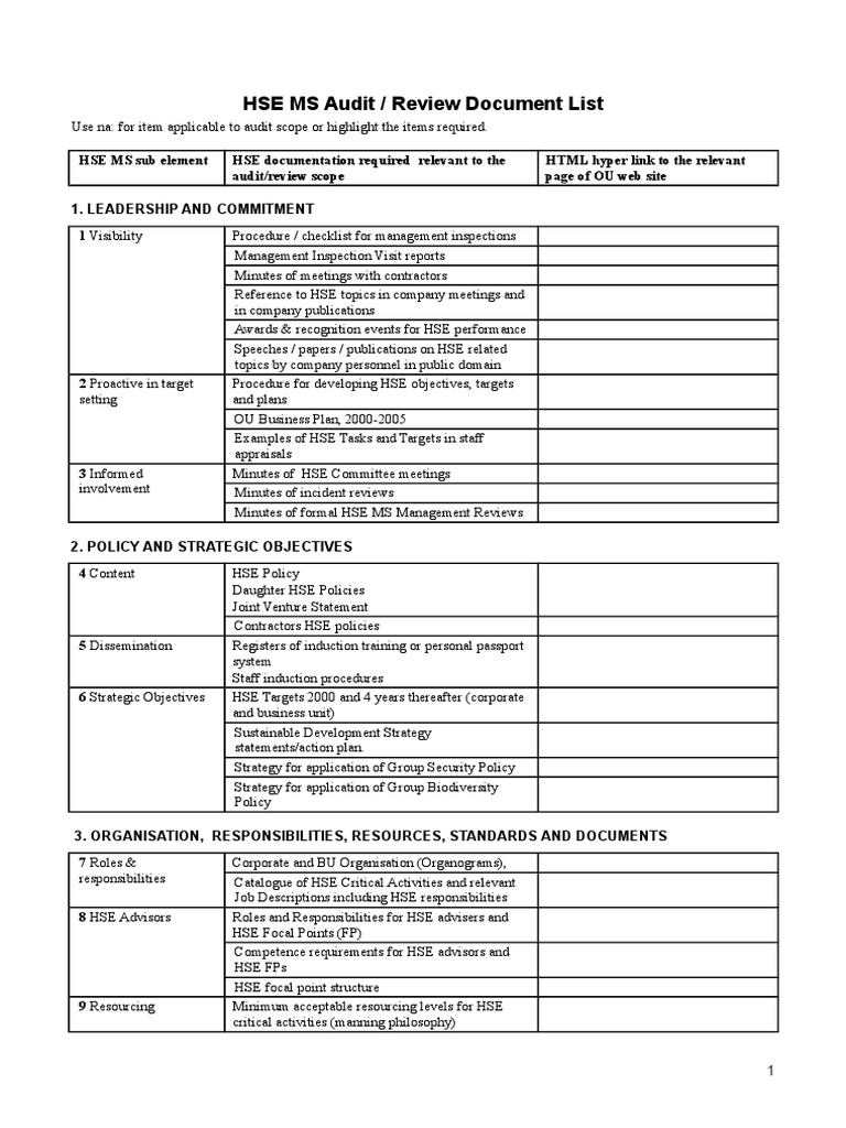 HSE MS Audit / Review Document List | PDF | Audit | Competence (Human ...