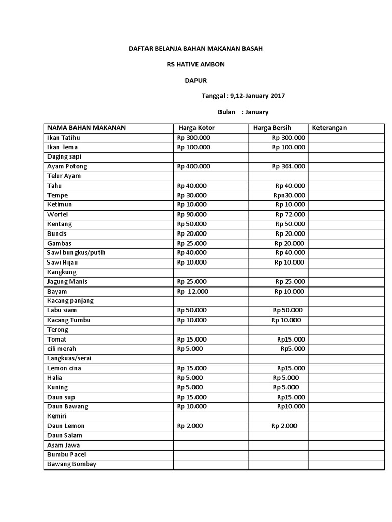 Daftar Belanja Bahan Makanan Basah | PDF