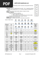USP Microbial Testing Guide | PDF | Microorganism | Microbiology