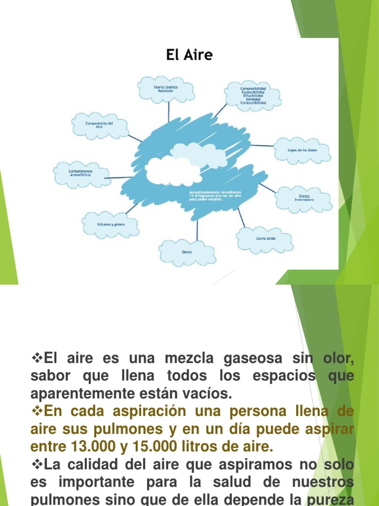 Exp de La Composicion Quimica Del Aire | PDF | Atmósfera | Geografía Física