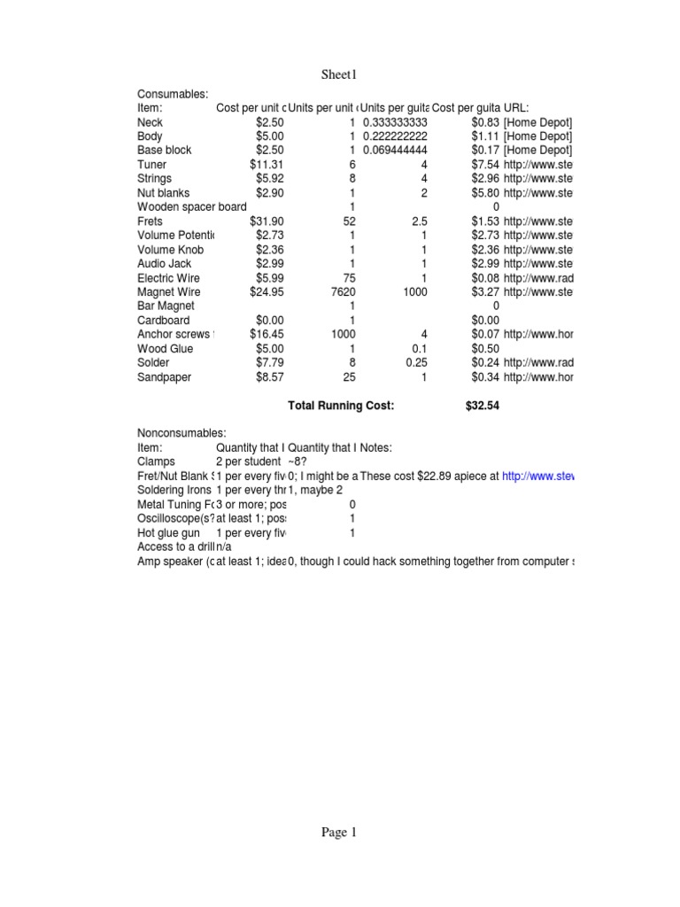 MITHFH Guitar Cost Sheet | PDF | Guitars | Musical Instruments