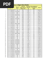 Piramide de Watson | PDF