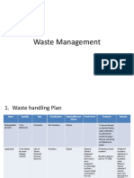 SW204 Waste Label | PDF