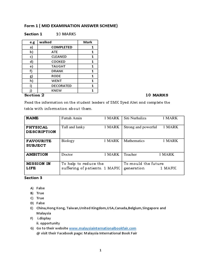 Form 1 (Mid Examination Answer Scheme) Section 1 10 Marks | PDF ...