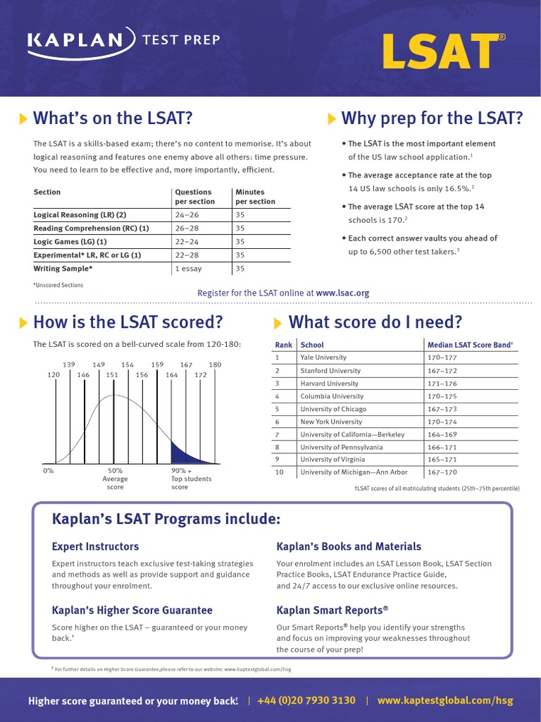 LSAT Brochure | PDF | Law School Admission Test | Schools