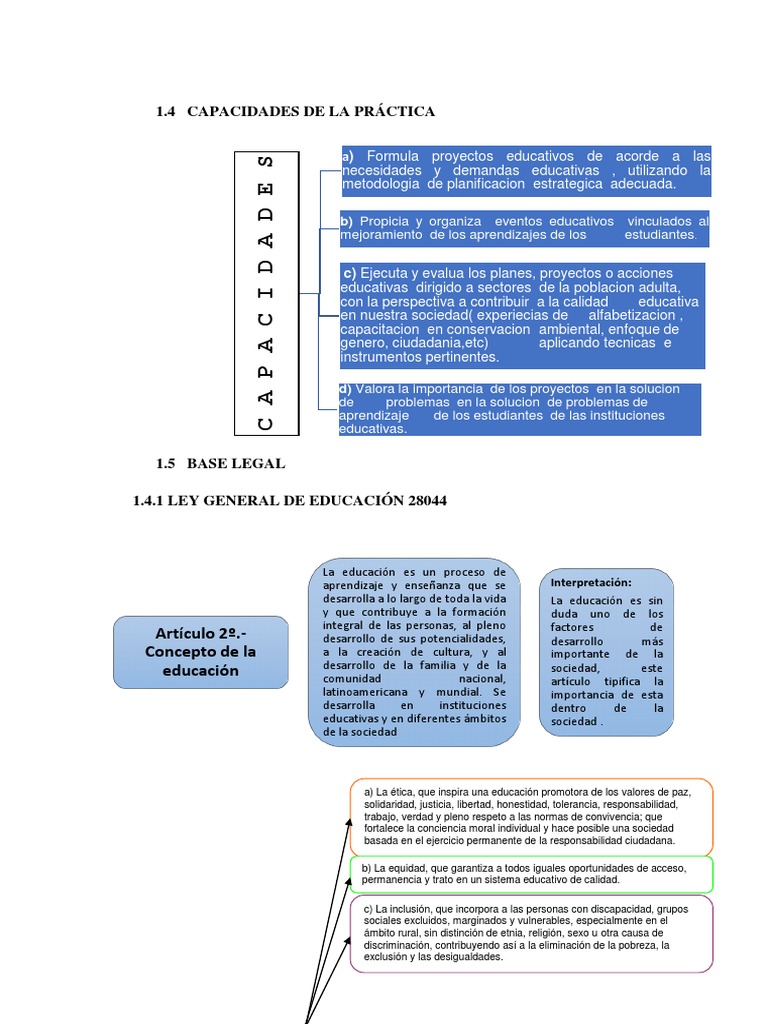 Capacidades de La Práctica | PDF | Planificación | Evaluación
