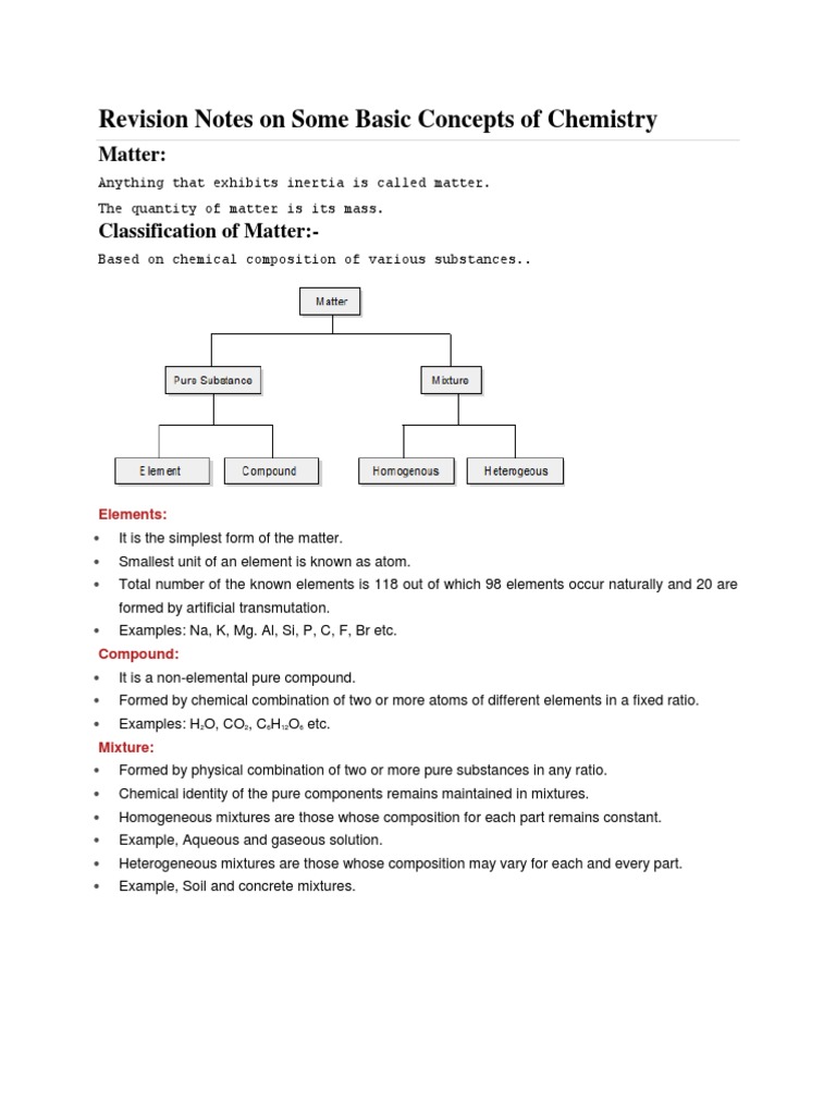 Revision Notes On Some Basic Concepts of Chemistry: Matter | PDF