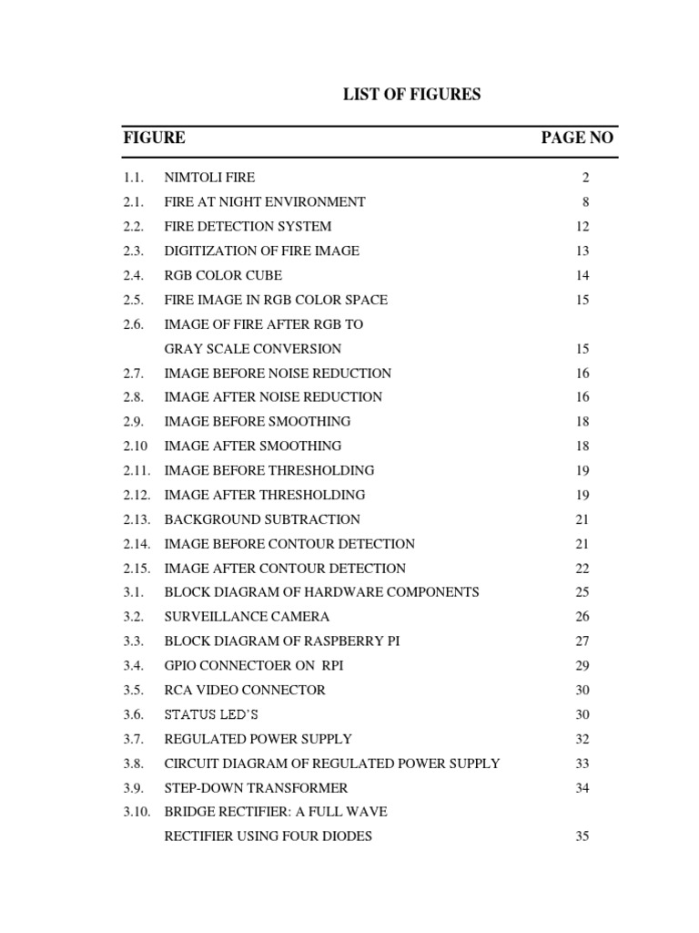 List of Figures | PDF