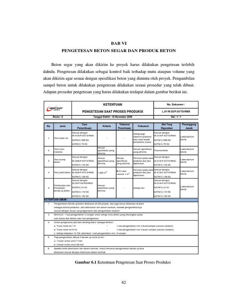 OJT 2 Bab 6 Pengetesan Beton Segar Dan Produk Beton | PDF