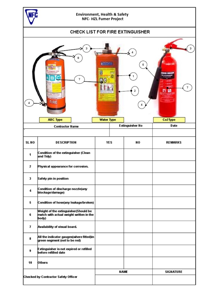 07 Check List For Fire Extinguisher | PDF