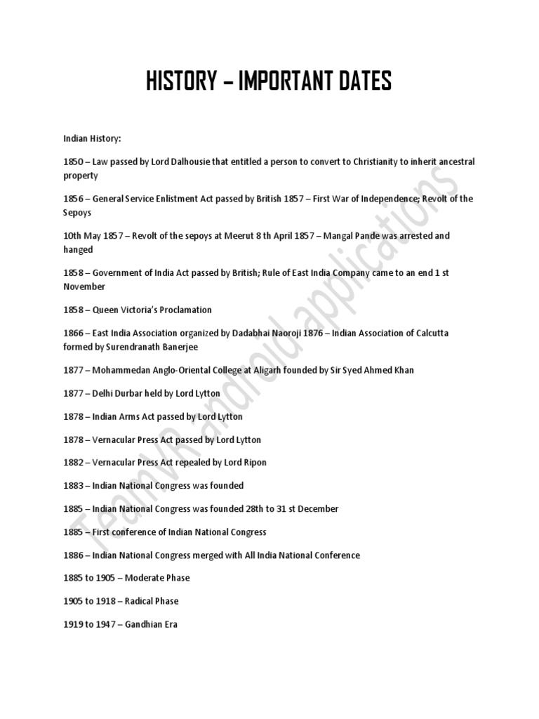 Indian History (Important Dates) | Indian National Congress | Partition ...