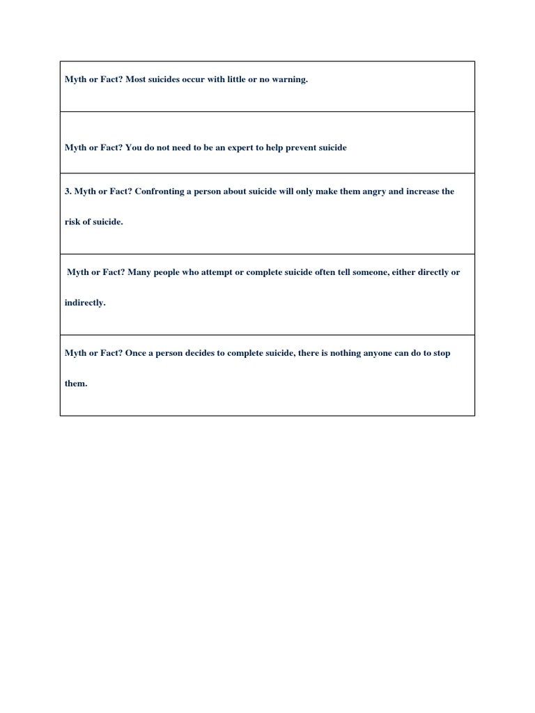 Myth or Fact-Worksheet 1 | PDF | Suicide | Violence
